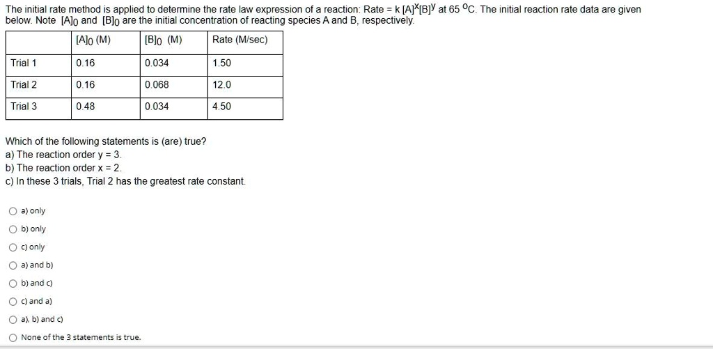SOLVED: The initial rate method is applied to determine the rate law ...