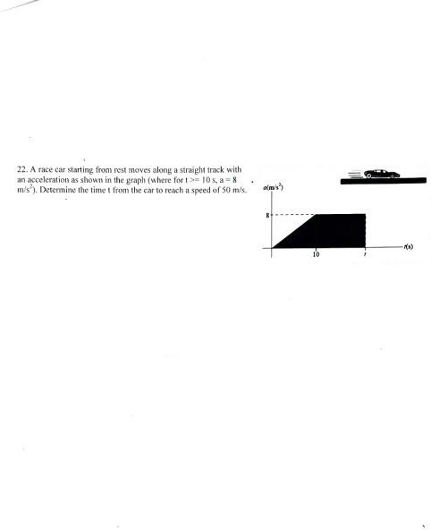 22. A race car starting from rest moves along a straight track with an ...