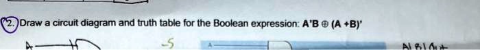 SOLVED: Draw a circuit diagram and truth table for the Boolean ...