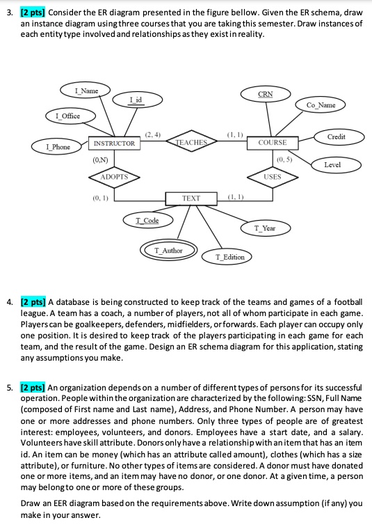 SOLVED: [2 pts] Consider the ER diagram presented in the figure below ...