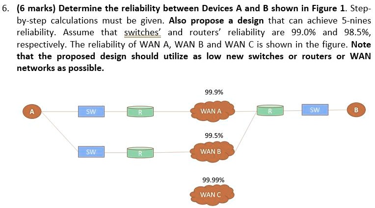 SOLVED: (6 marks) Determine the reliability between Devices A and B ...