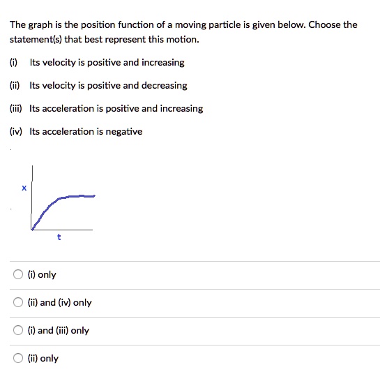 SOLVED: The graph is the position function of a moving particle is given below.Choose the ...