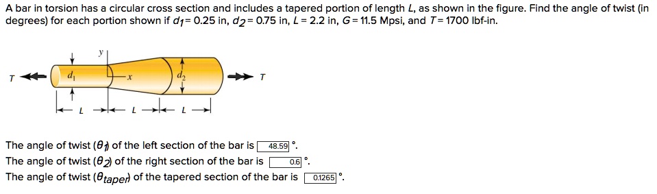 SOLVED: A bar in torsion has a circular cross-section and includes a ...