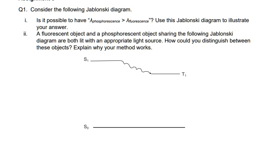 SOLVED: Q1. Consider the following Jablonski diagram: i. Is it possible to have "Phosphorescence ...