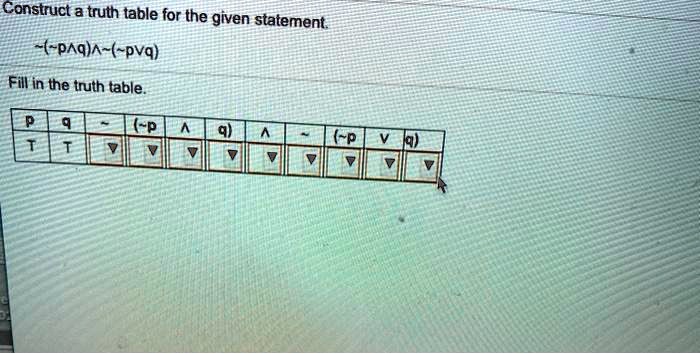 SOLVED:Construct a truth table for the given statement ~(-PAQ)A-(~pvq) Fill in the truth table ...