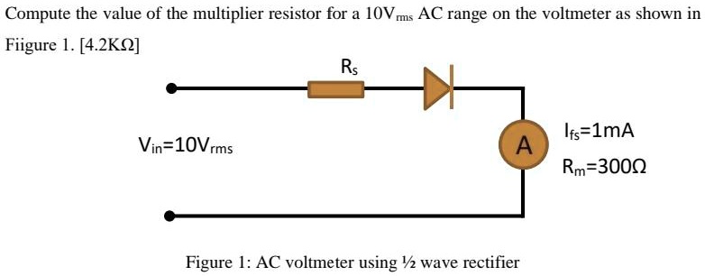 [GET ANSWER] Compute the value of the multiplier resistor for a 10Vrms AC range on the voltmeter ...