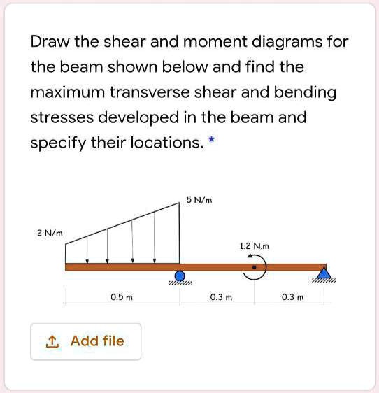 I need the answer quickly. Draw the shear and moment diagrams for the ...