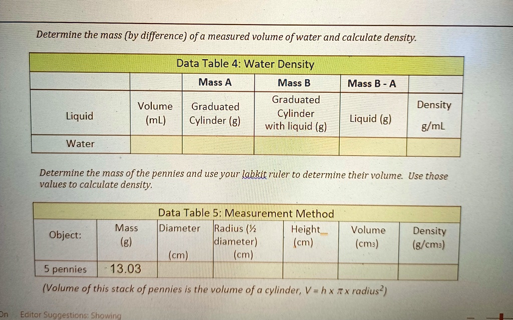 SOLVED: Texts: Determine the mass (by difference) of a measured volume of water and calculate ...