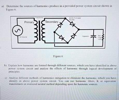 SOLVED: a) Determine the sources of harmonics produced in a provided power system circuit shown ...