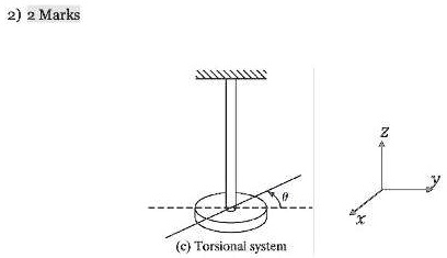 SOLVED: please draw the FBD and rhe equation of motion for the ...