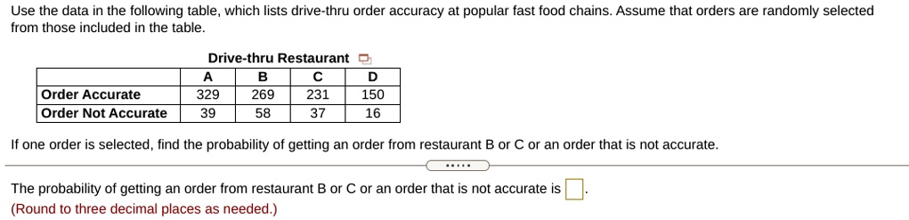 SOLVED: Use the data in the following table, which lists drive-thru order accuracy at popular ...