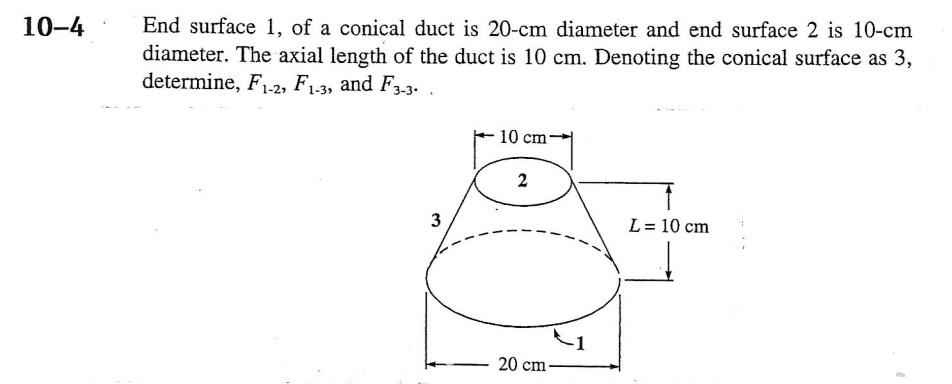 10-4 End surface 1, of a conical duct is 20-cm diameter and end surface ...