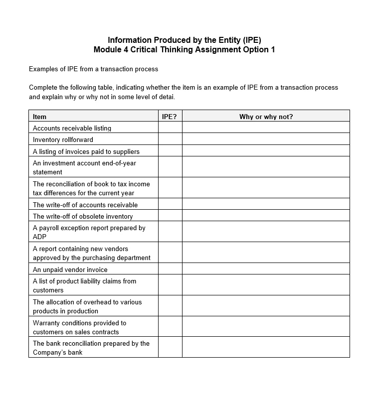 Information Produced by the Entity (IPE) Module 4 Critical Thinking ...