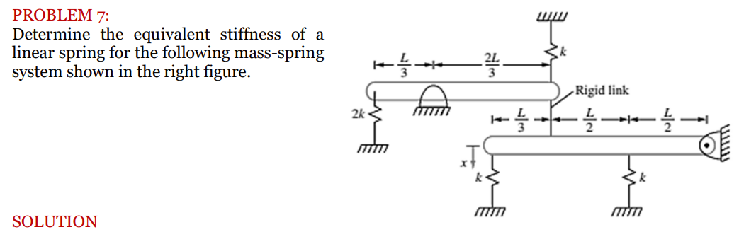 PROBLEM 7: Determine the equivalent stiffness of a linear spring for ...