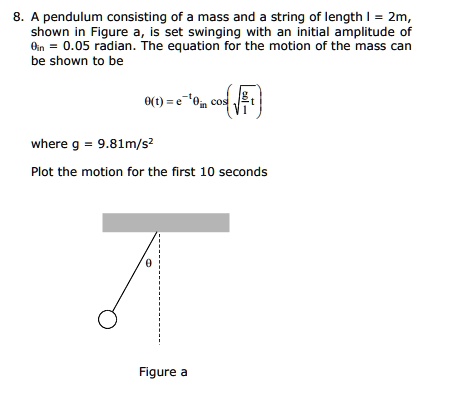 SOLVED: A pendulum consisting of a mass and a string of length L = 2m, shown in Figure a, is set ...