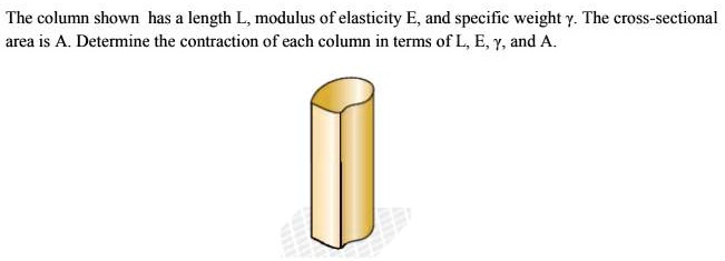 SOLVED: The column shown has a length L, modulus of elasticity E, and specific weight y. The ...