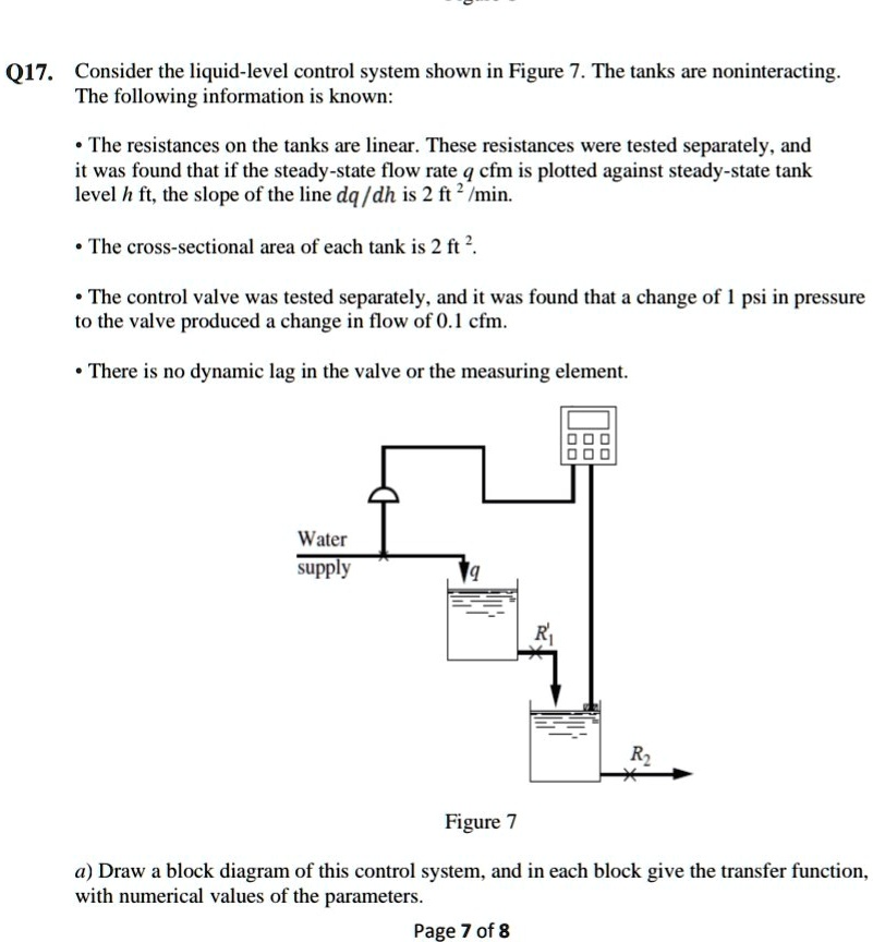 SOLVED: Q17.Consider the liquid-level control system shown in Figure 7. The tanks are ...