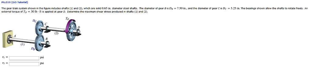 SOLVED: The gear train system shown in the figure includes shafts (1 ...