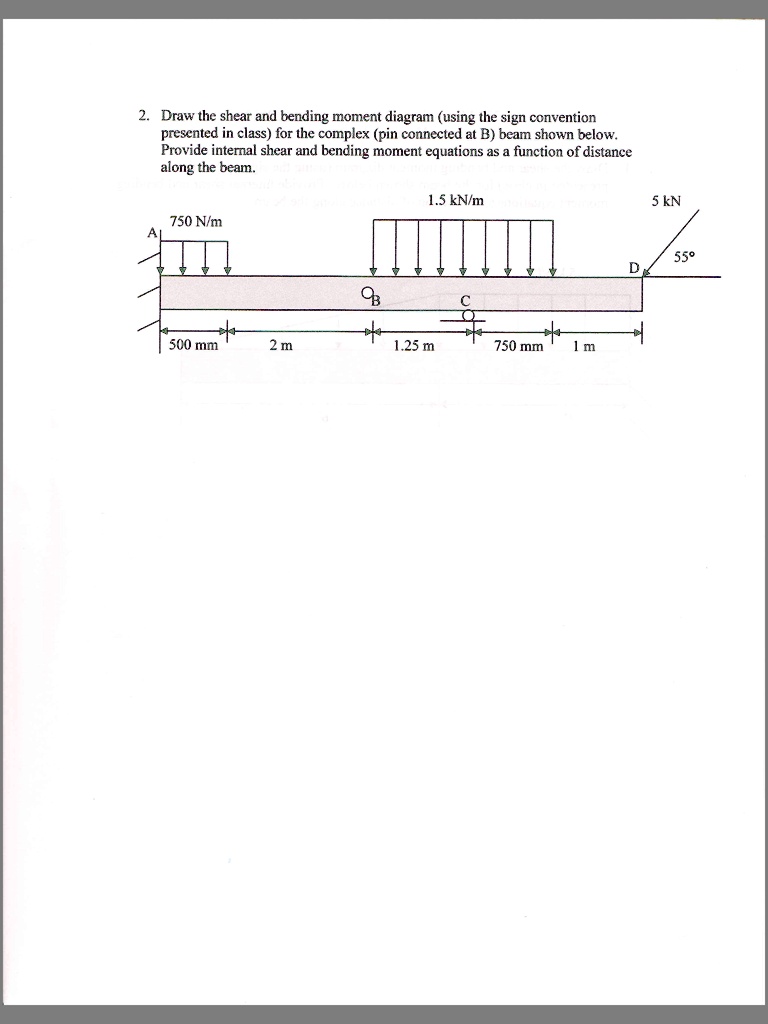 2. Draw the shear and bending moment diagram (using the sign convention ...