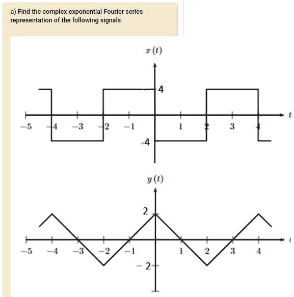 A) Find the complex exponential Fourier series...