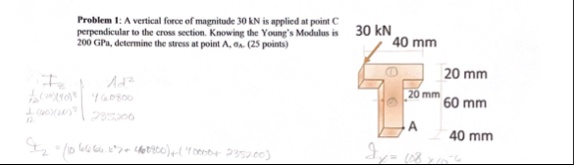 problem 1 a vertical force of magnitude 30 kn is applied at point c ...