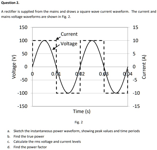 Question 2. A rectifier is supplied from the mains and draws a square wave current waveform. The ...