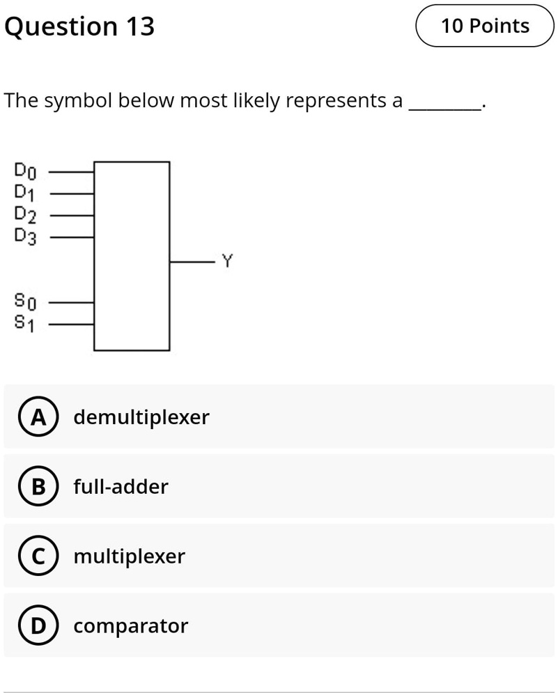Question 13 The symbol below most likely represents a . D0 D1 D2 D3 Y ...
