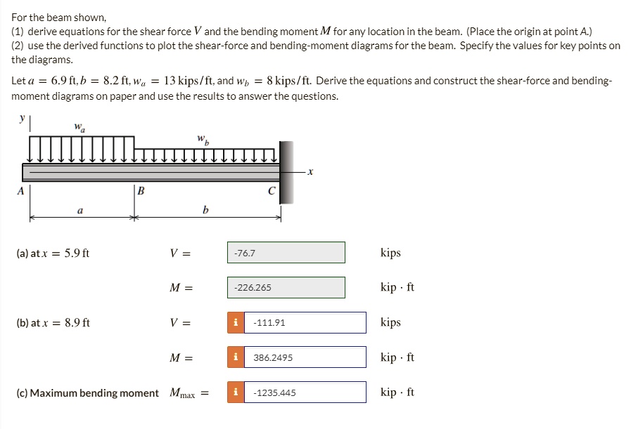 SOLVED: For the beam shown, derive equations for the shear force V and the bending moment M for ...