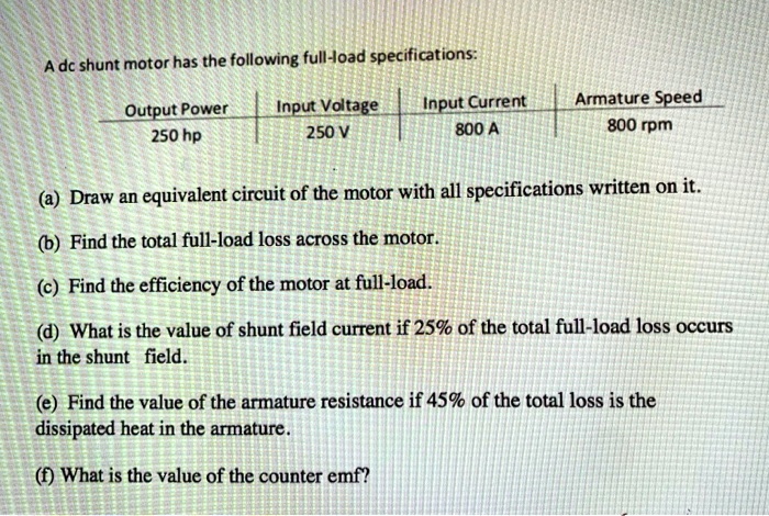 A dc shunt motor has the following full-load specifications: Output ...