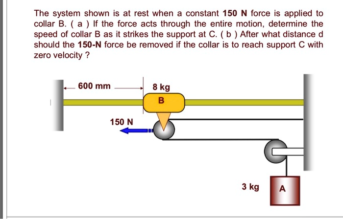SOLVED: Using the principle of work and energy (T1 + U1-2 = T2) => (1 ...