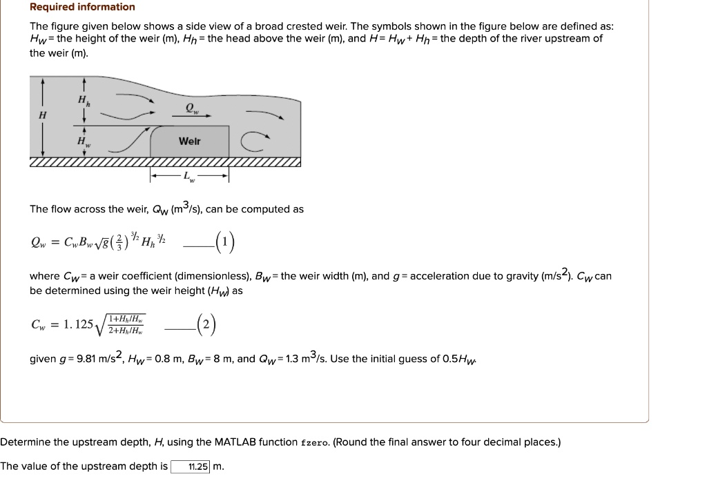 Required information The figure given below shows a side view of a ...