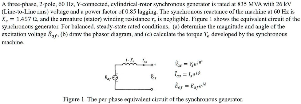 SOLVED: A three-phase, 2-pole, 60 Hz, Y-connected, cylindrical-rotor synchronous generator is ...