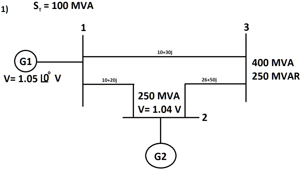 SOLVED: Find the busbar admittance matrix. In case of load analysis ...