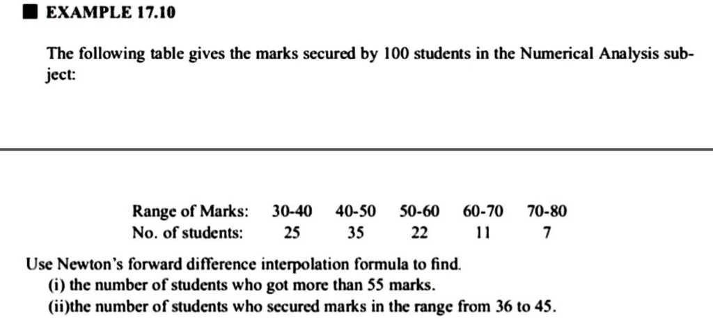 EXAMPLE 17.10 The following table gives the marks secured by...