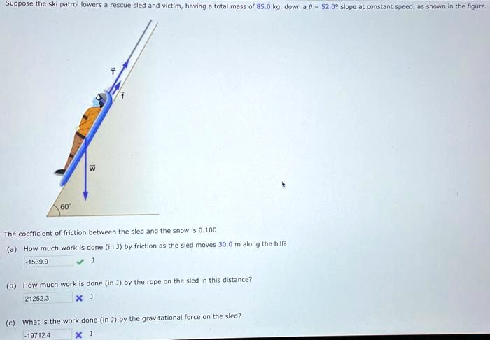 SOLVED: The coefficient of friction between the sled and the snow is 0. ...