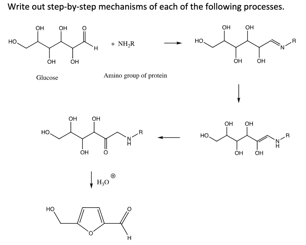 SOLVED: Write out step-by-step mechanisms of each of the following processes: OH OH OH OH HO HO ...