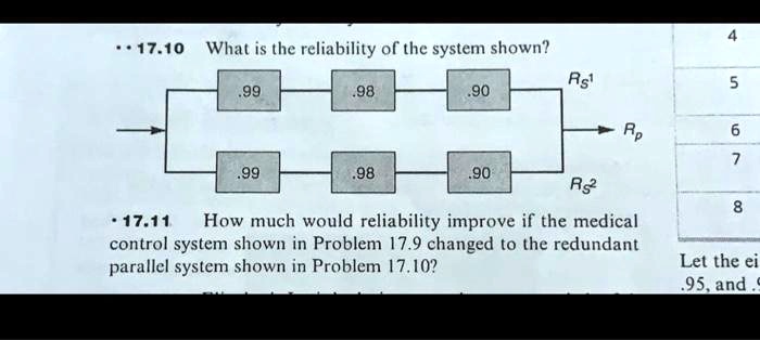 SOLVED: 17.10 What is the reliability of the system shown? Rs1 = 0.99 Rs2 = 0.90 17.11 How much ...