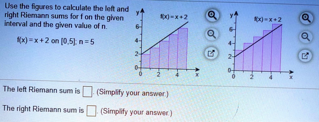 SOLVED: Use the figures to calculate the left and right Riemann sums for f on the given interval ...