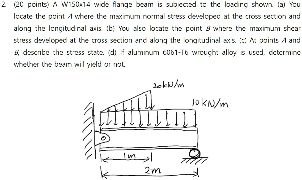 SOLVED: ). (20 points) A W150x14 wide flange beam is subjected to the ...