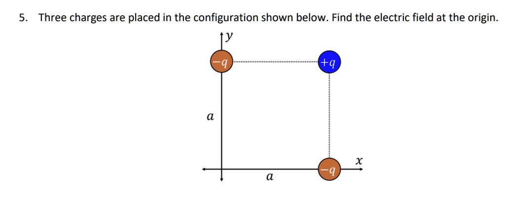 5. Three charges are placed in the configuration shown below. Find the ...