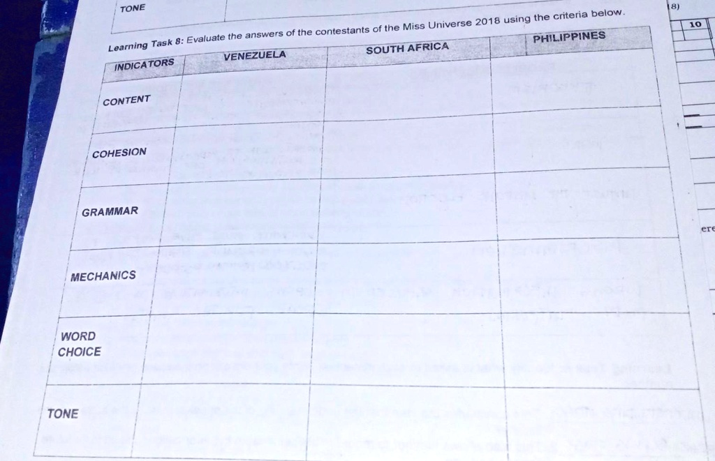 need ko po ng help tone 2018 using the criteria below contestants of ...