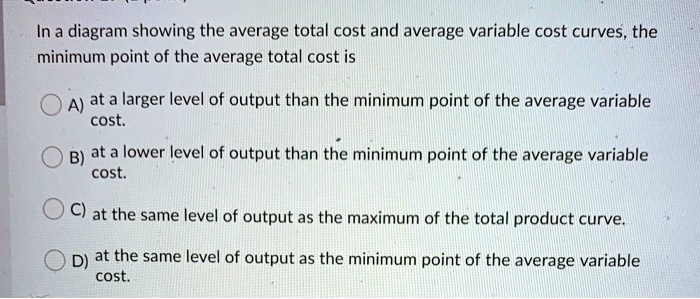 SOLVED: In a diagram showing the average total cost and average variable cost curves.the minimum ...