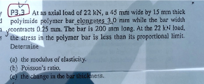 p33at an axial load of 22kna45 mm wide by 15 mm thick polyimide polymer ...