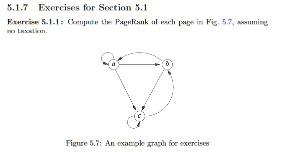 Solved Mining Of Massive Datasets 3rd Edition 517 Exercises For