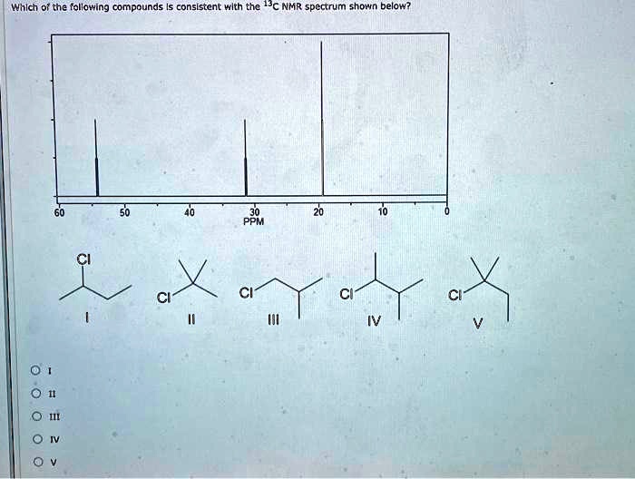 SOLVED: Which of the following compounds consistent with the 13C NMR spectrum shown below?