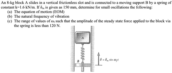 an 8 kg block a slides in a vertical frictionless slot and is connected to a moving support b by ...