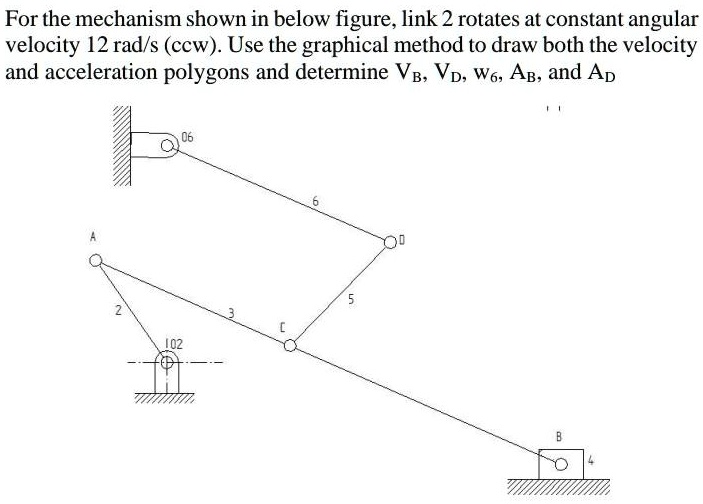 SOLVED: Texts: For the mechanism shown in the figure below, link 2 ...