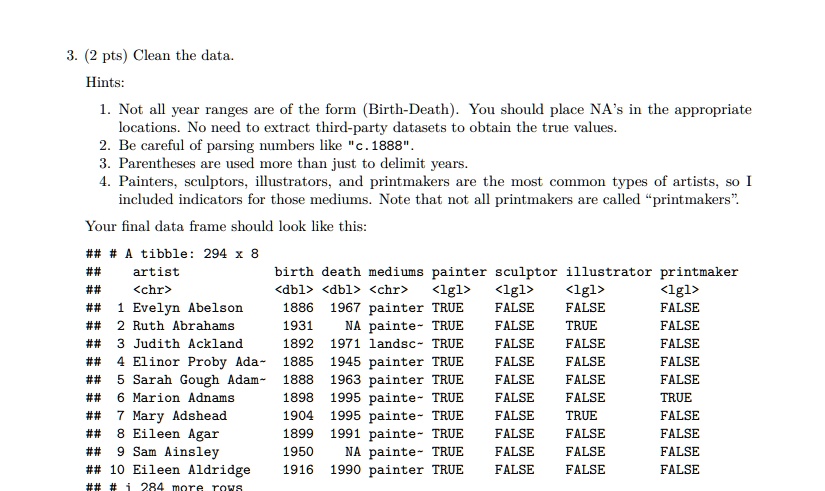texts 1 clean the data hints not all year ranges are of the form birth ...