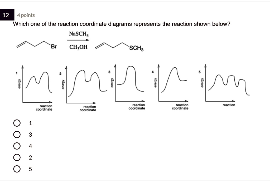 12 4 points which one of the reaction coordinate diagrams represents the reaction shown below ...