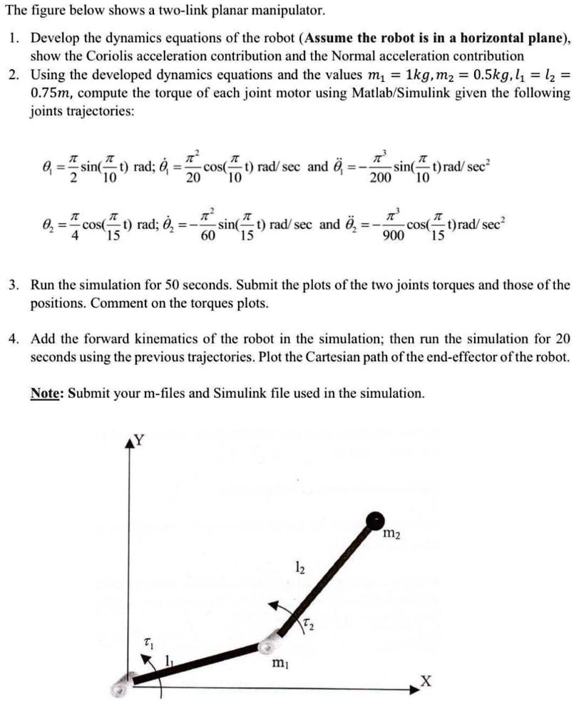 SOLVED: The figure below shows a two-link planar manipulator. I ...